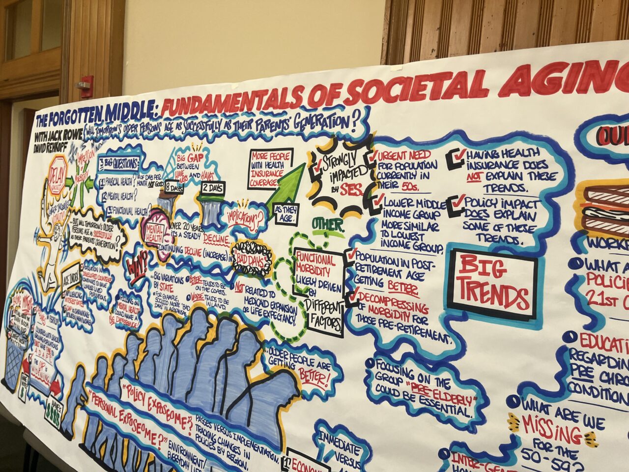 The New Map of Life at Stanford - Mary Furlong & Associates